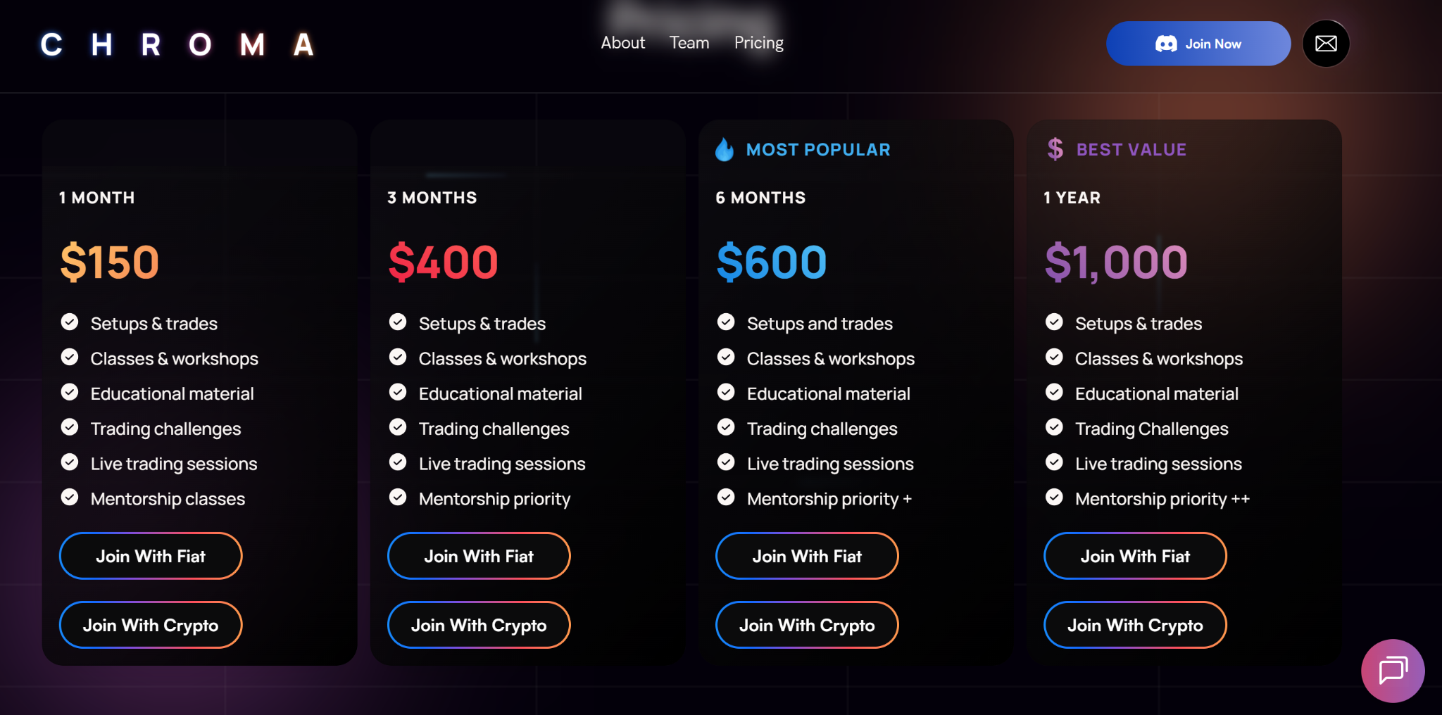 Chroma Trade: правда о фальшивой бирже в отзывах клиентов. Объективный ...